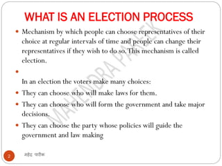 Electoral politics | PPT