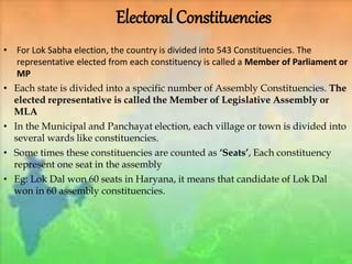 Electoral politics | PPT