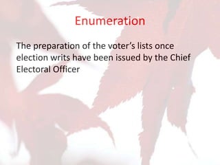 Electoral process | PPT