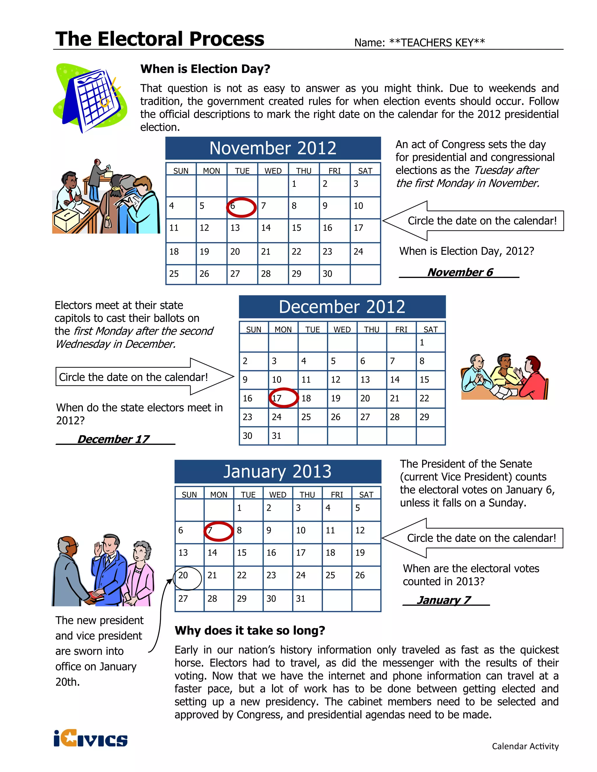 Electoral Process iCivics | PDF | Elections | Politics