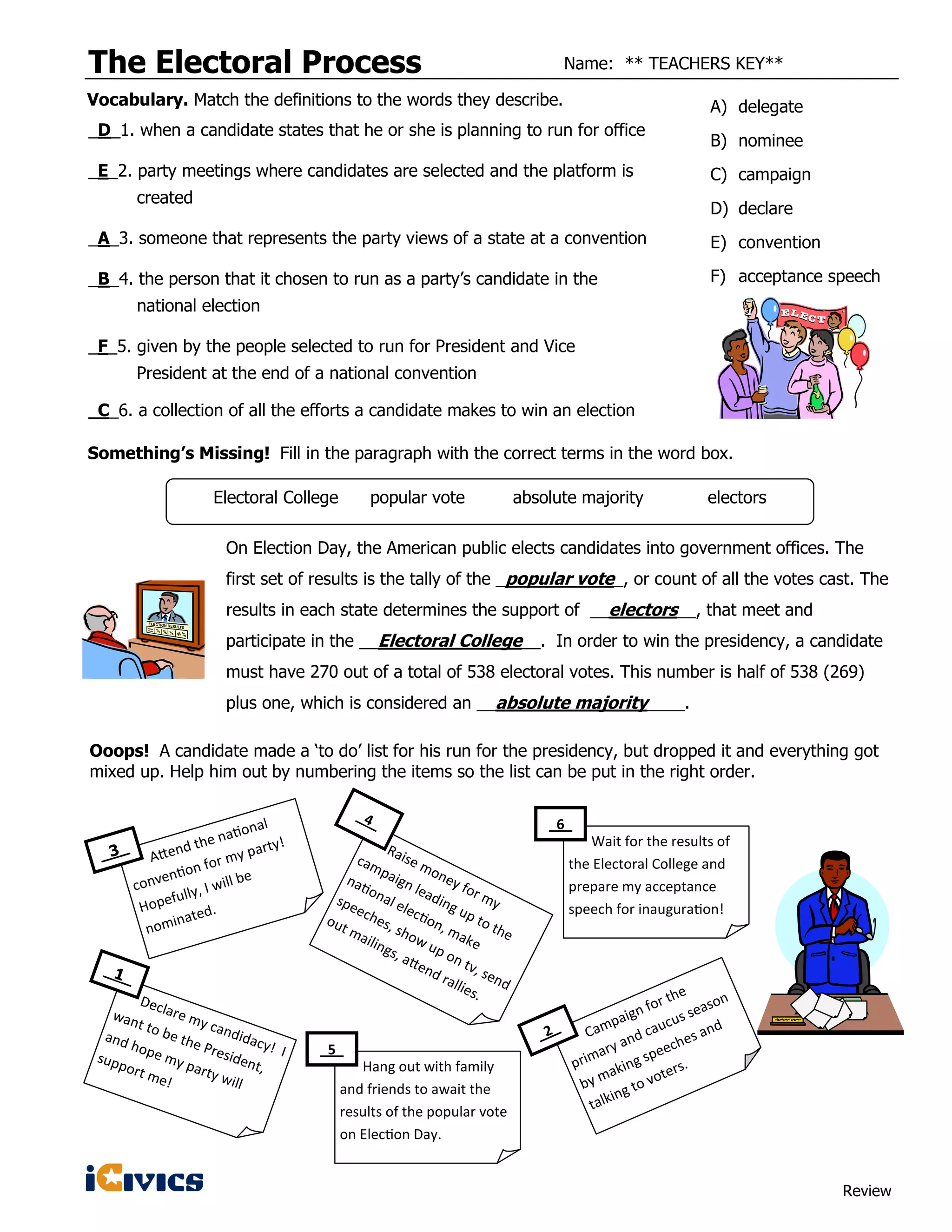 Electoral Process iCivics | PDF