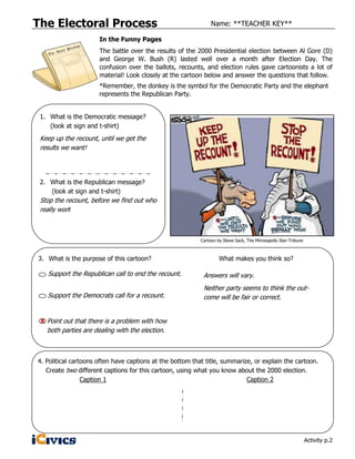 Electoral Process iCivics | PDF