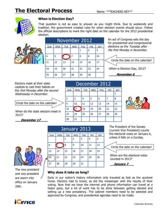 Electoral Process iCivics | PDF