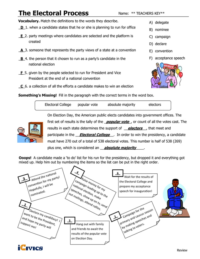 Electoral Process iCivics | PDF | Elections | Politics