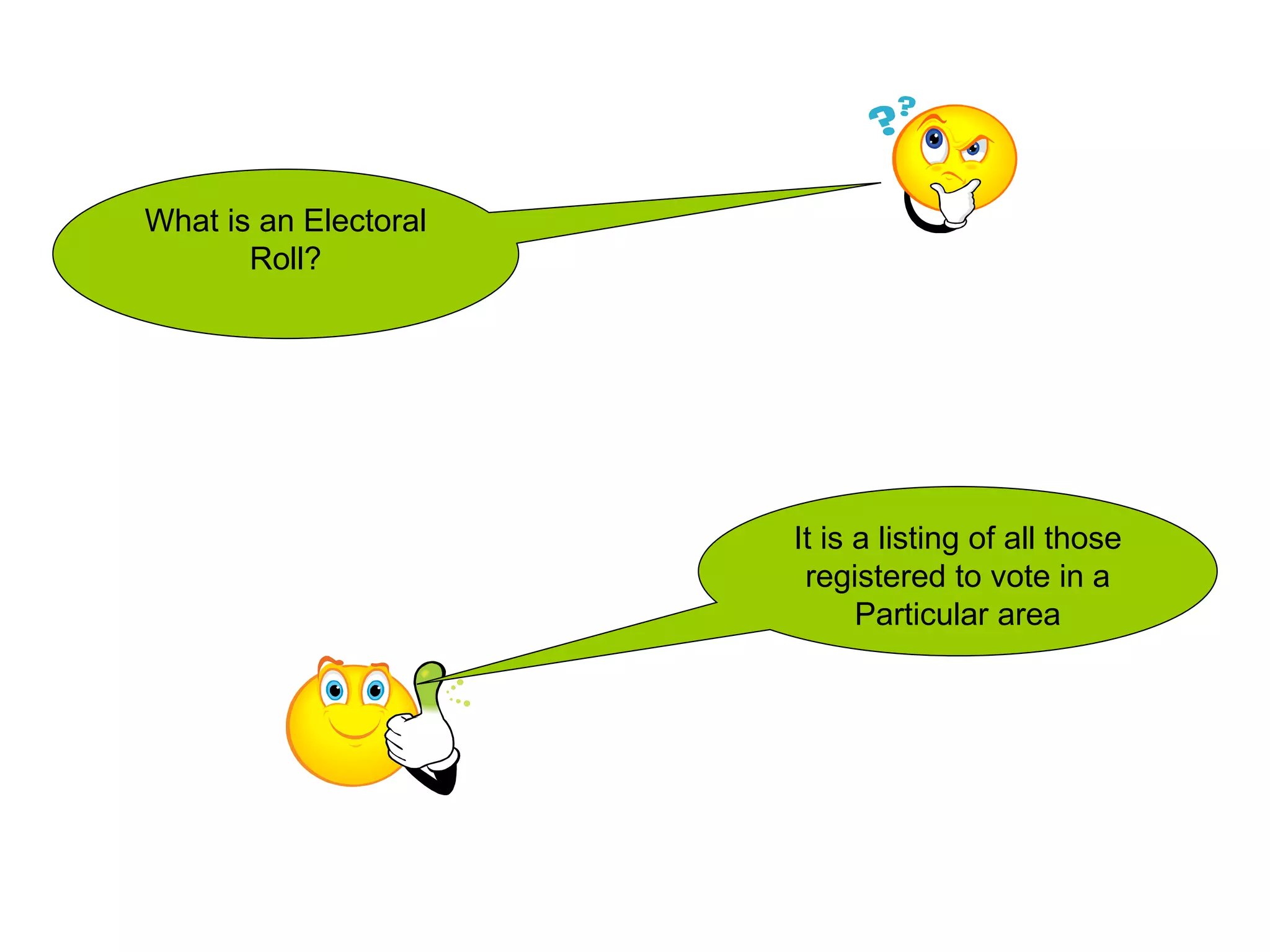 Electoral_Roll Layout and Types of Revision - Handout.ppt