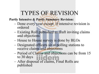 Electoral_Roll Layout and Types of Revision - Handout.ppt