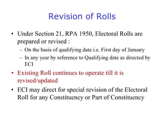 Electoral_Roll Layout and Types of Revision - Handout.ppt