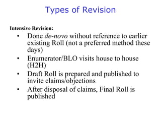 Electoral_Roll Layout and Types of Revision - Handout.ppt