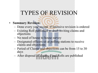 Electoral_Roll Layout and Types of Revision - Handout.ppt