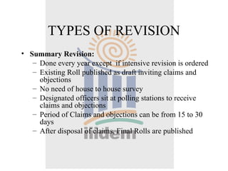 Electoral_Roll Layout and Types of Revision - Handout (1).ppt