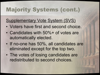 Electoral systems | PPT