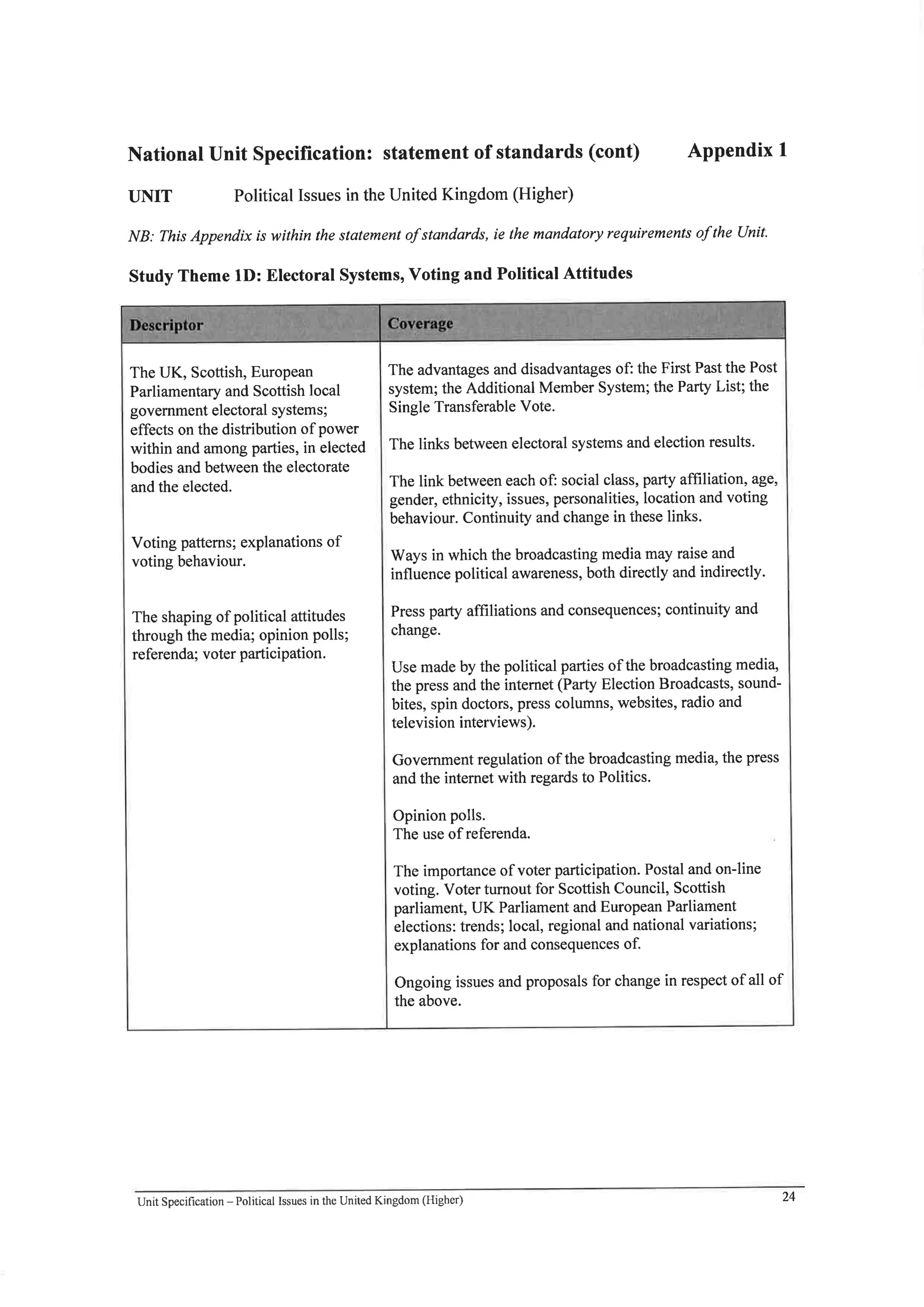 Electoral systems | PDF