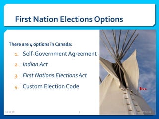 Election Presentation PPP | PPT