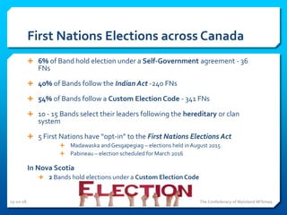 Election Presentation PPP | PPT