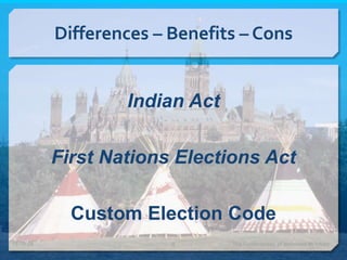 Election Presentation PPP | PPT