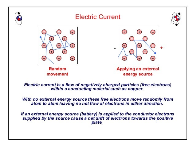Elect Principles Electric Current