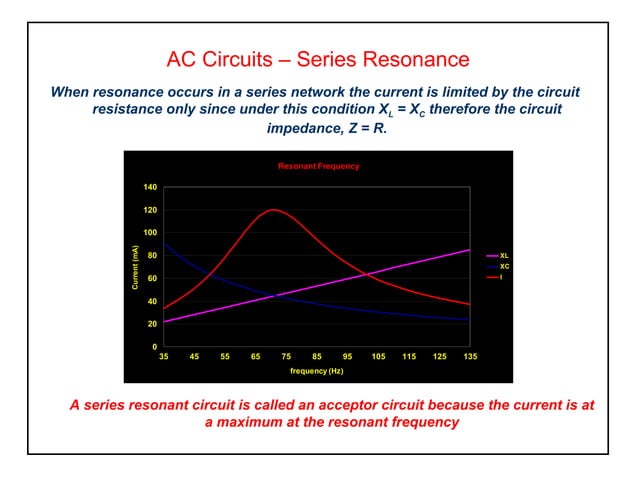 Elect principles 2 ac circuits series resonance | PPT | Chemistry | Science