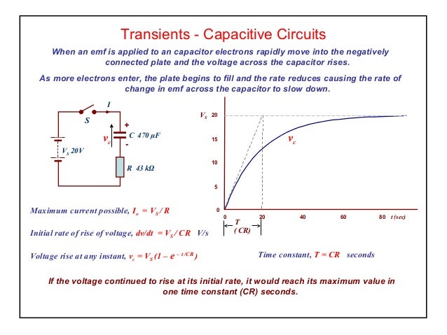 Elect principles 2 dc transients (capacitive)
