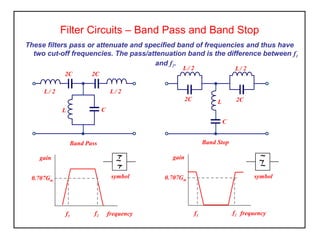 Elect principles 2 filter networks | PPT | Digital Audio | Computer ...