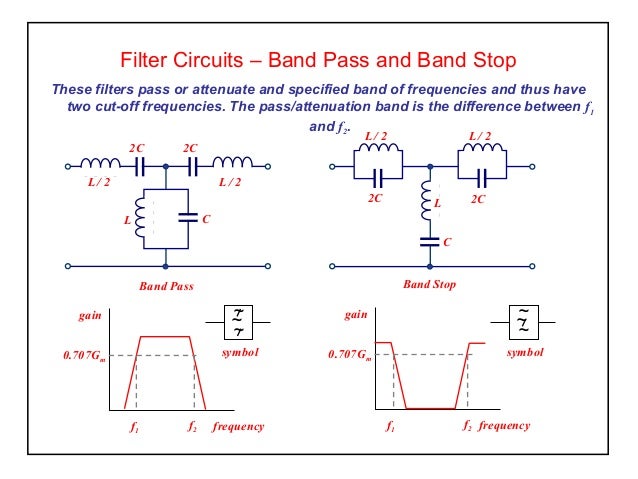 Elect principles 2 filter networks