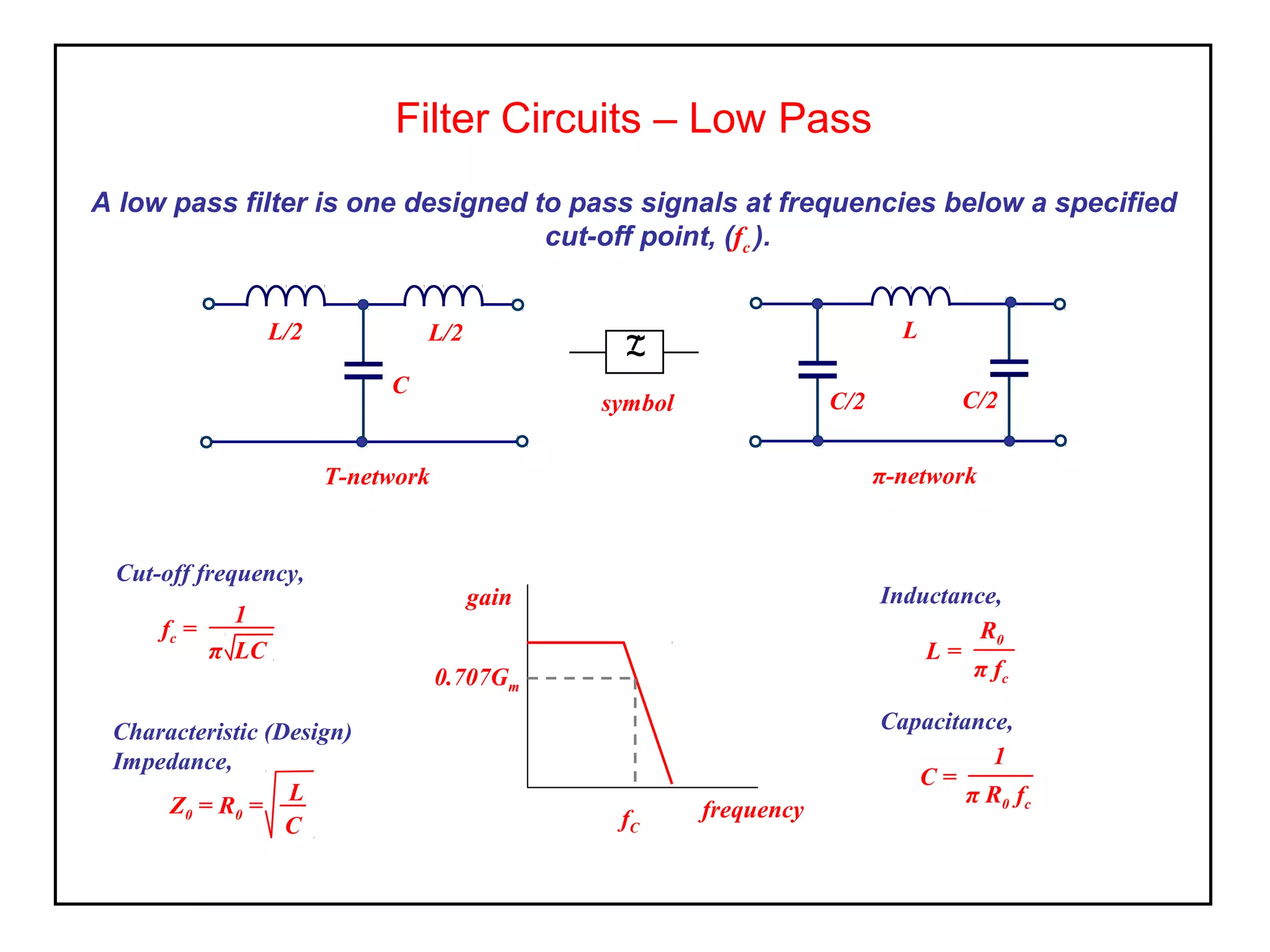 Elect principles 2 filter networks | PPT