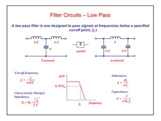 Elect principles 2 filter networks | PPT
