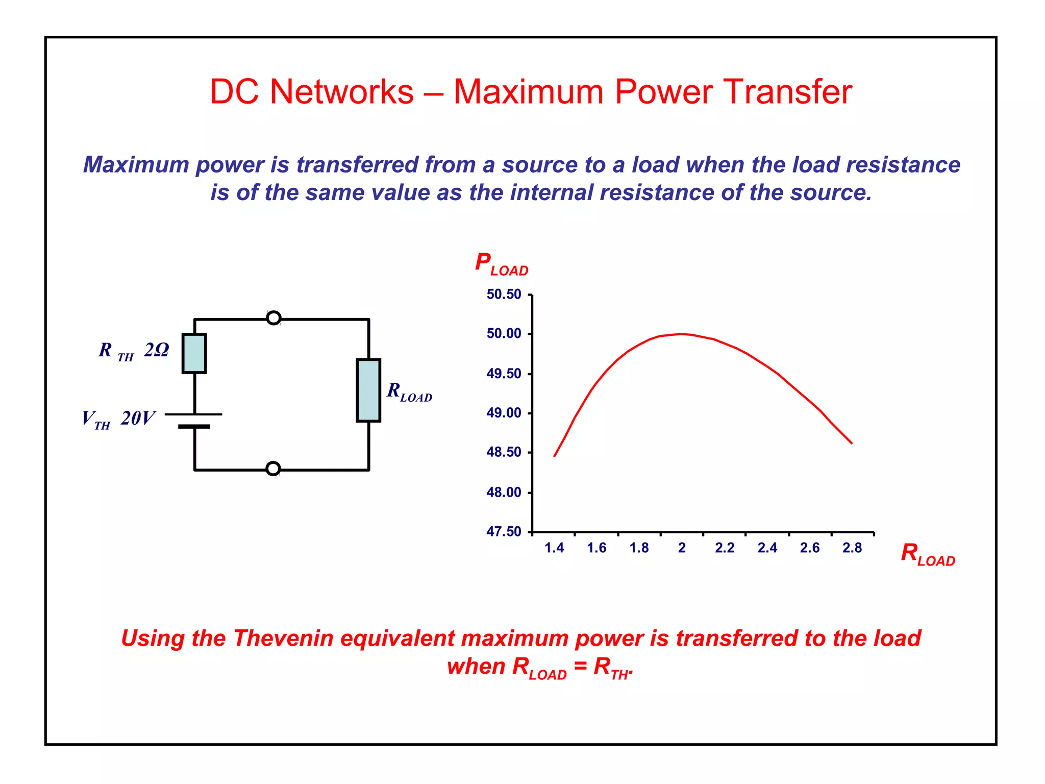 Elect principles 2 max power transfer | PPT | Computer Networking ...