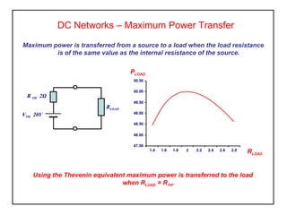 Elect principles 2 max power transfer | PPT | Computer Networking | Computing
