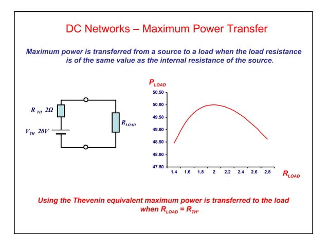 Elect principles 2 max power transfer | PPT | Computer Networking ...
