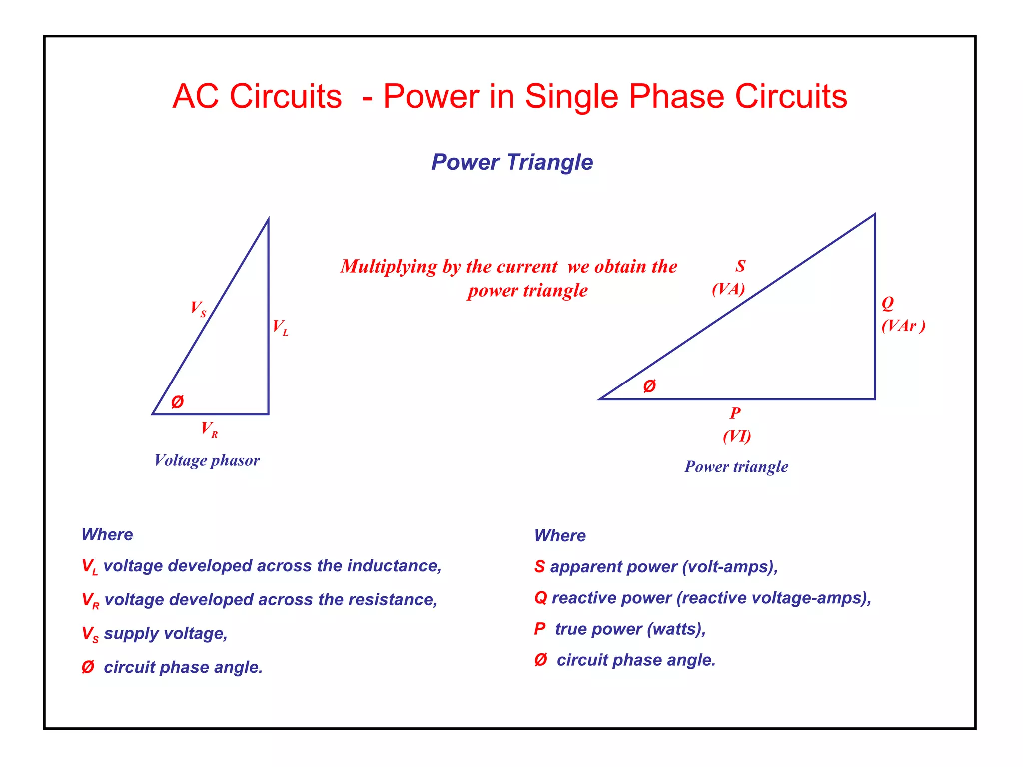 Elect principles 2 power in ac circuits | PPT