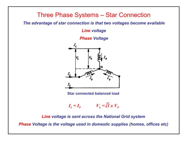 Elect principles 2 three phase systems | PPT
