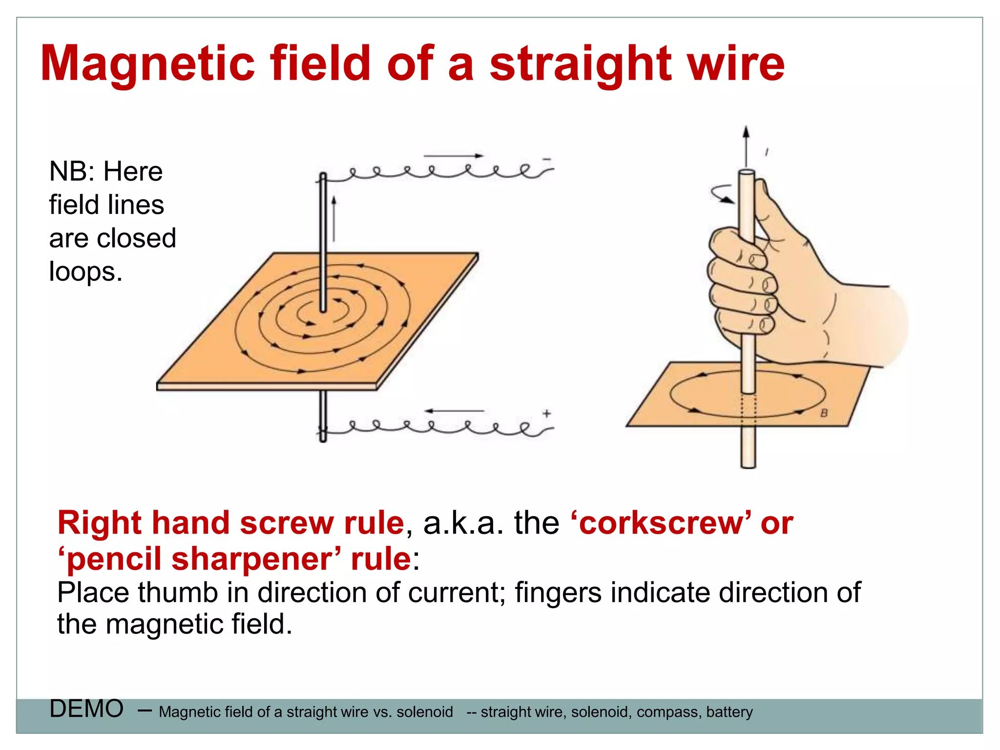 electromagnetism | PPT