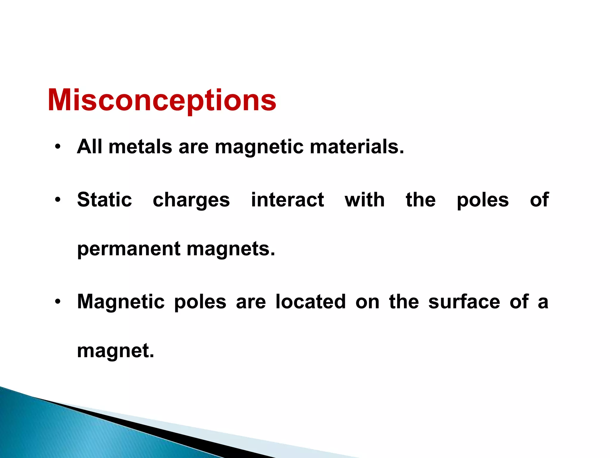 electromagnetism | PPT