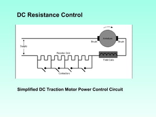 Dc Traction Motor Wiring