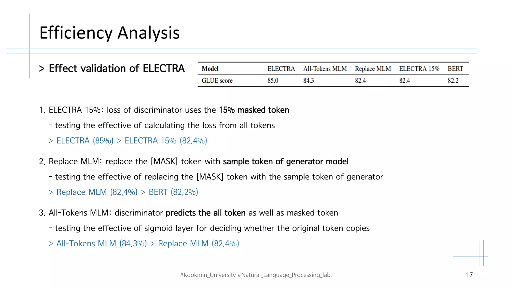 ELECTRA_Pretraining Text Encoders as Discriminators rather than Generators | PPT