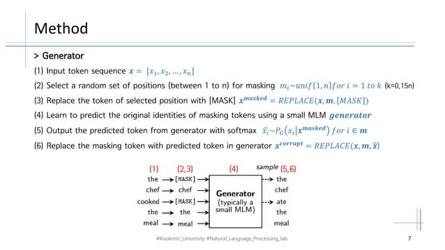 ELECTRA_Pretraining Text Encoders as Discriminators rather than Generators | PPT