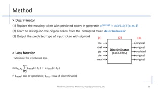 ELECTRA_Pretraining Text Encoders as Discriminators rather than ...