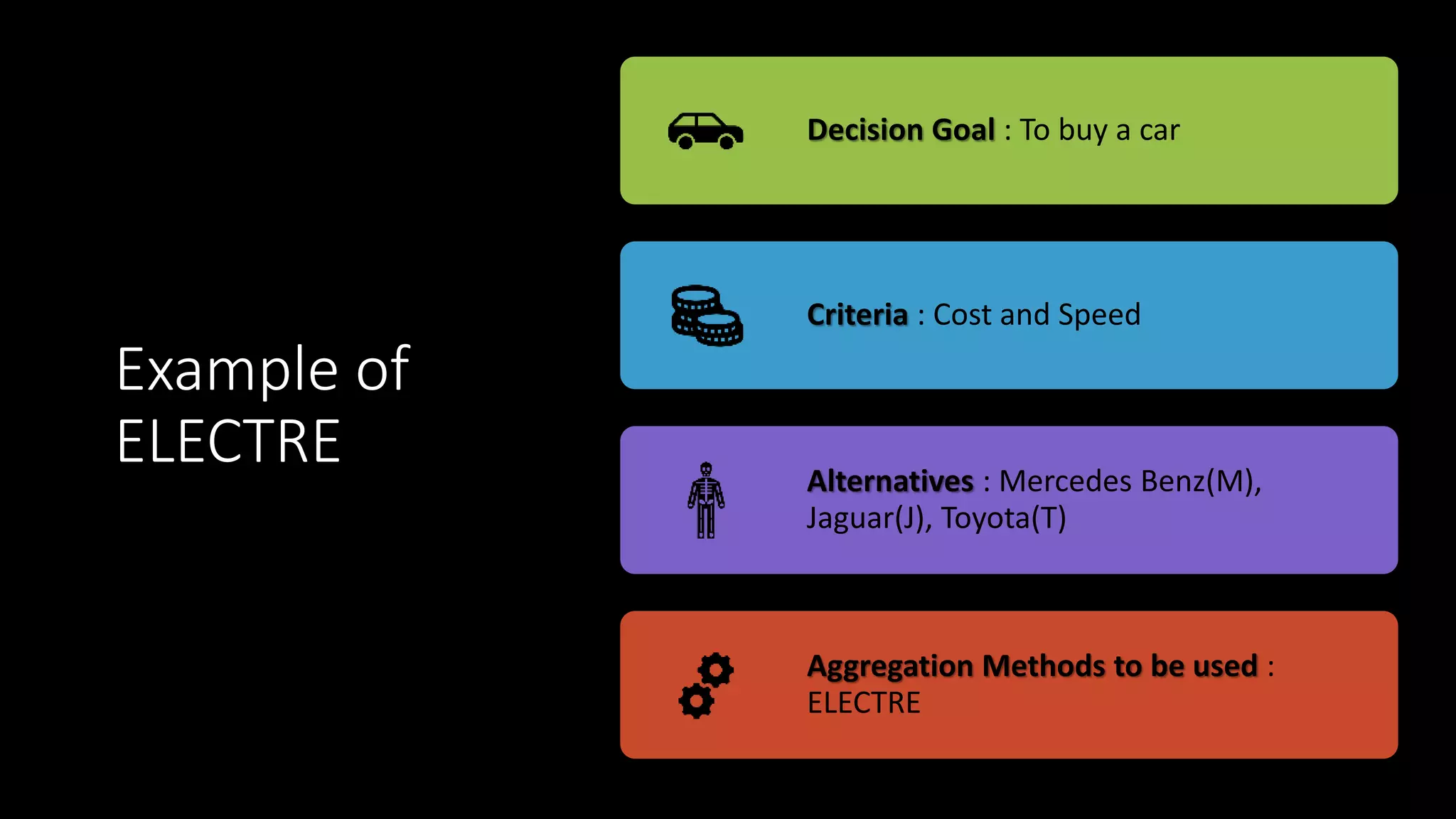 ELECTRE Decision Making Method | PPTX