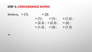 Electre - A Multi Criteria Decision Making Method.pptx