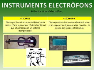 INSTRUMENTS ELECTRÒFONS | PPT