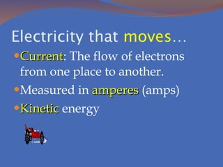 Electri | PPT
