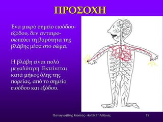 ΕΓΚΑΥΜΑΤΑ: ΗΛΕΚΤΡΙΚΑ ΕΓΚΑΥΜΑΤΑ | PPTX