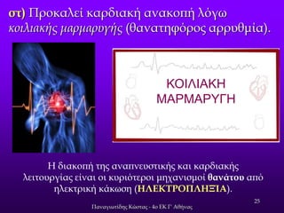 ΕΓΚΑΥΜΑΤΑ: ΗΛΕΚΤΡΙΚΑ ΕΓΚΑΥΜΑΤΑ | PPTX