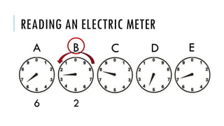 Electric-and-Water-Meter-Reading-Autosaved.pptx