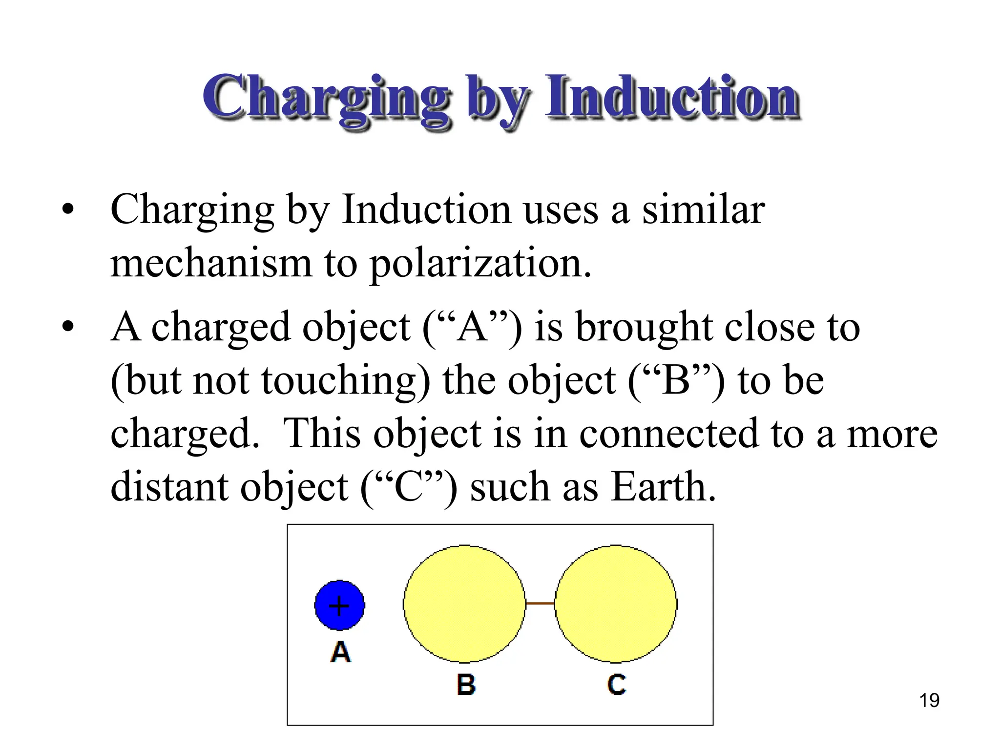 electric-charge-122300099984043641-8.ppt