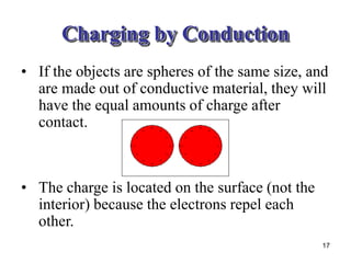 electric-charge-122300099984043641-8.ppt