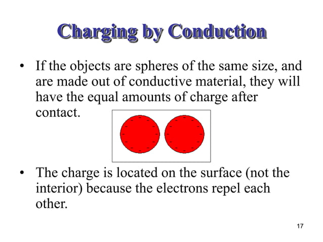 electric-charge-122300099984043641-8.ppt