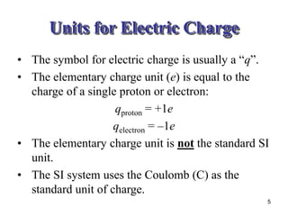 electric-charge-122300099984043641-8.ppt