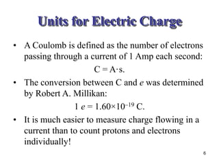 electric-charge-122300099984043641-8.ppt