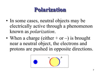 electric-charge-122300099984043641-8.ppt